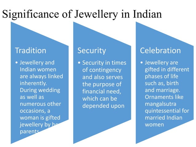 Gems and jewellery industry | PPTX