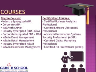 Gems B School Bangalore | PPTX