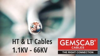 PPT gemscab industries ltd new delhi, bhiwadi, pathredi rajasthan business presentation | PPT