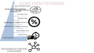 PPT gemscab industries ltd new delhi, bhiwadi, pathredi rajasthan ...