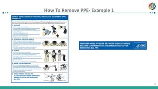 Module 4-Prevention & Safety in the Workplace | PPTX