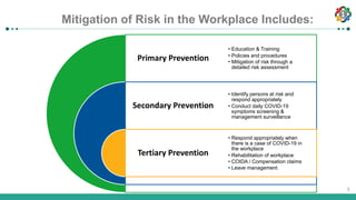 Module 4-Prevention & Safety in the Workplace | PPTX