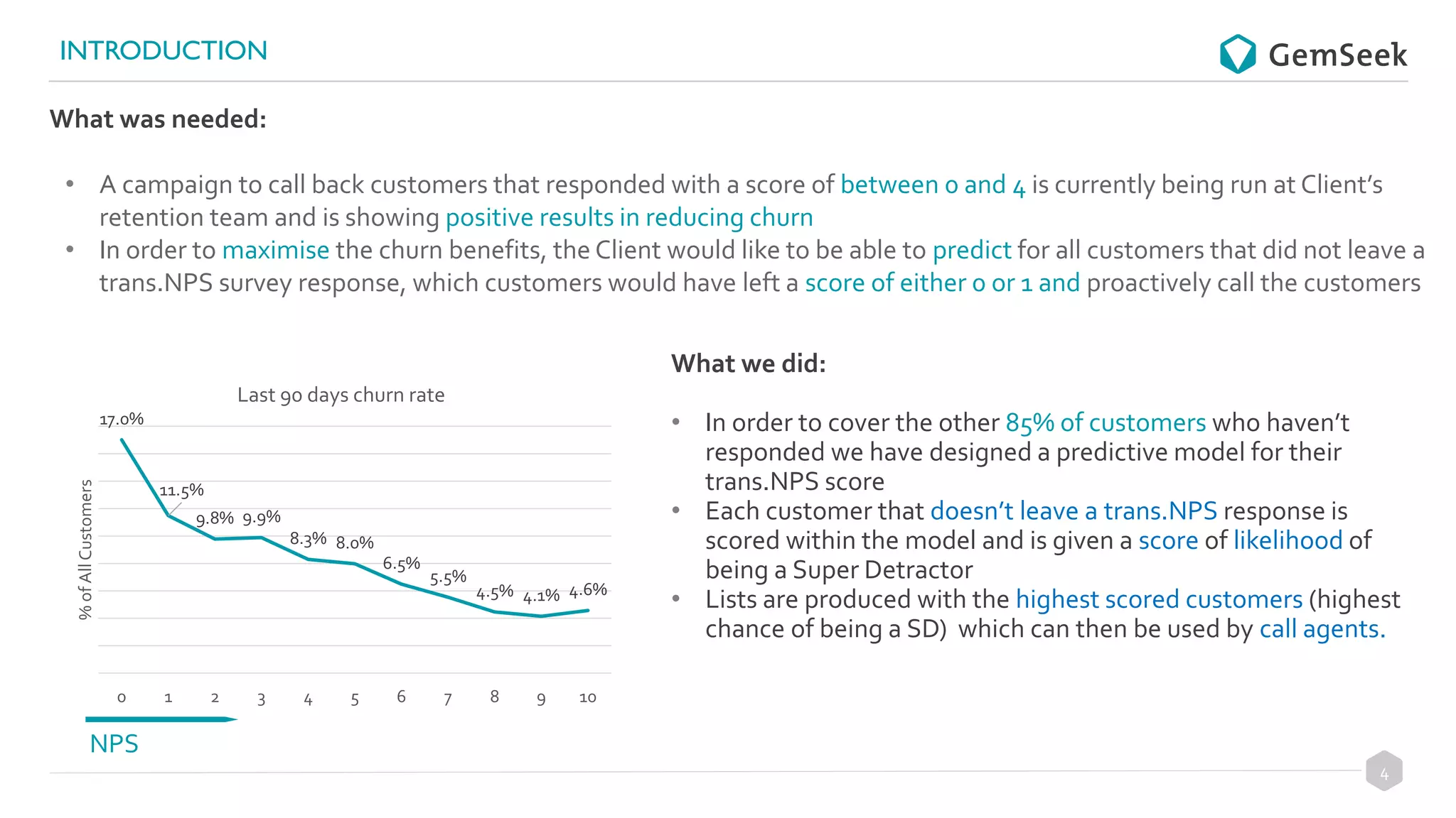 Leveragin research, behavioural and demeographic data | PPT