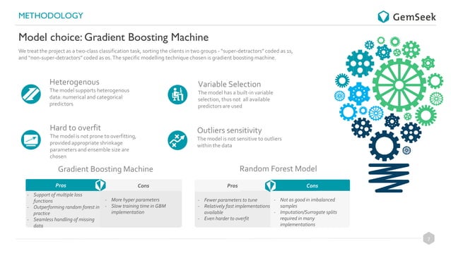 Leveragin research, behavioural and demeographic data | PPT