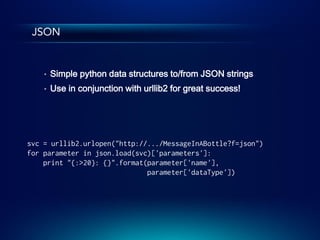 Gems in the python standard library | PPT