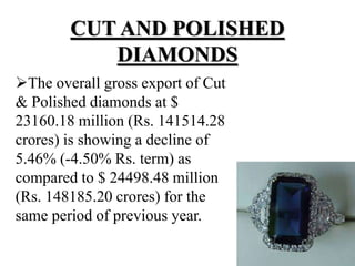 Gems & Jewellery export from India | PPTX
