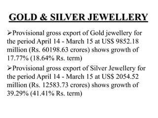 Gems & Jewellery export from India | PPTX