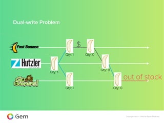 Blockchains & Smart Networks: Automating Workflows and Introducing Logic to the Cloud | PPT
