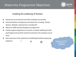 Mindfulness Coaching Session 1 - Attention & The Now | PPT