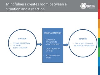 Mindfulness Session 2 - Automaticity | PPT