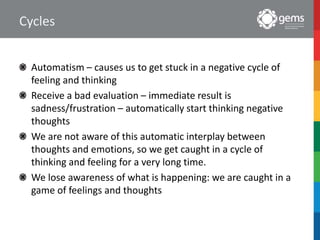 Mindfulness Session 2 - Automaticity | PPT