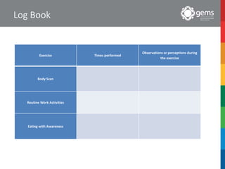 Mindfulness Session 2 - Automaticity | PPT