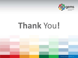 Mindfulness Session 2 - Automaticity | PPT