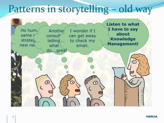 Knowledge Sharing Cartoon