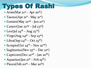 Gemstones according to birth and rashi