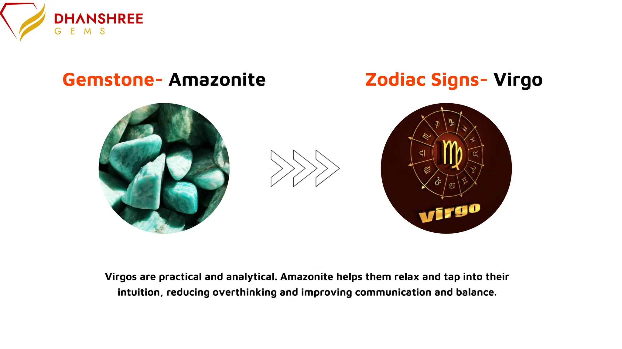 A Guide to Gemstones based on zodiac sign | PPTX