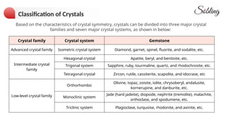 Gemstones’ Composition, Properties, Crystallography Characteristics And ...