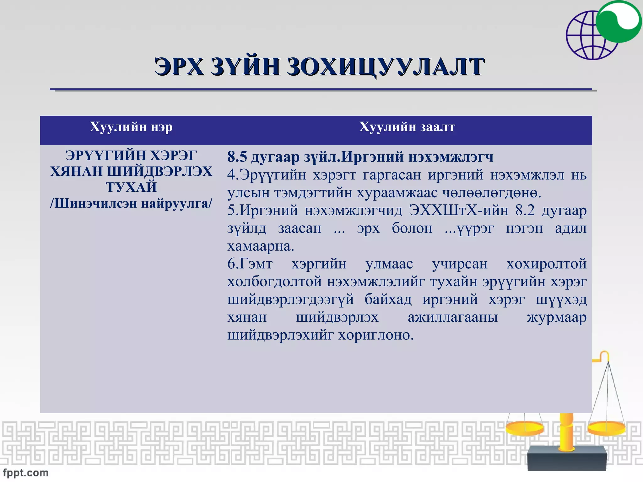 Gemt Hergiin Ulmaas Hohirogchid Uchirsan Hohirogchid Uussen Hohirliig Toloh Ppt