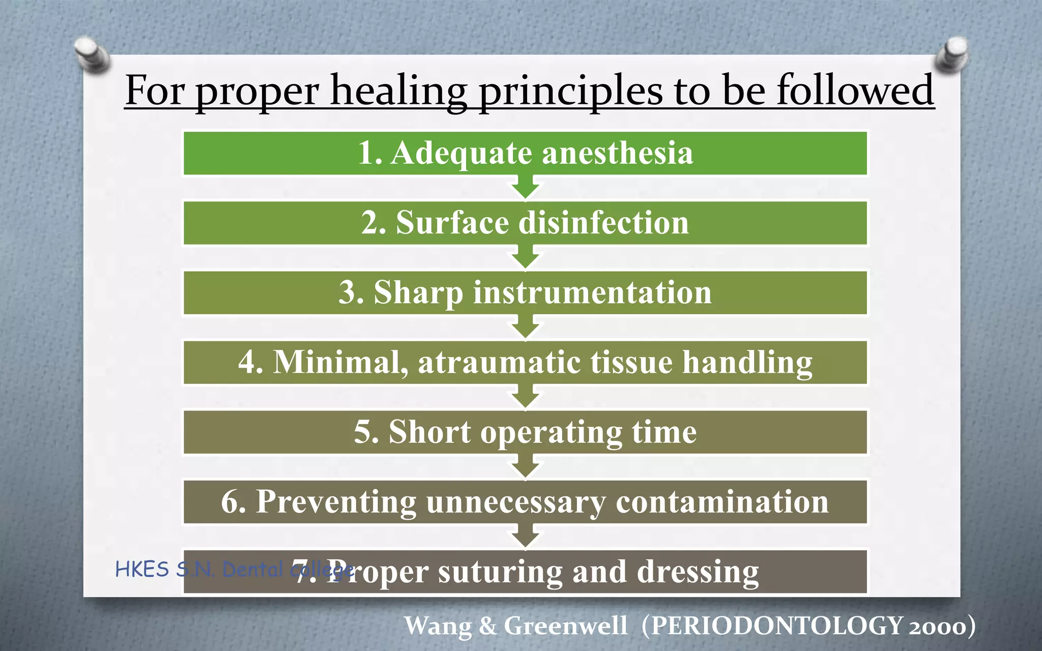 General principles of Periodontal surgery | PPTX