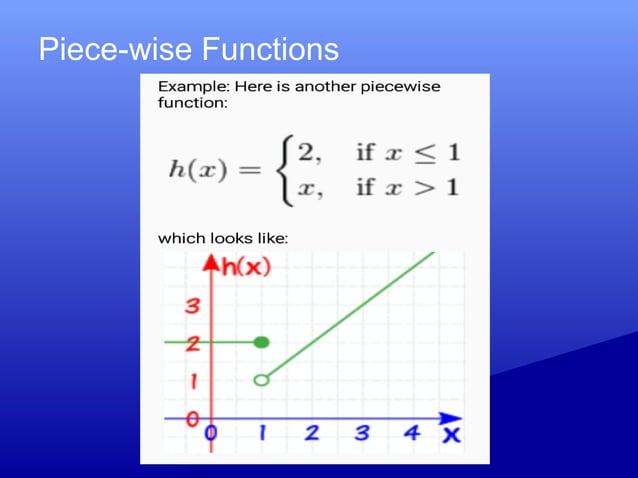 introduction to functions grade 11(General Math) | PPT | Programming Languages | Computing