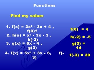 introduction to functions grade 11(General Math) | PPT