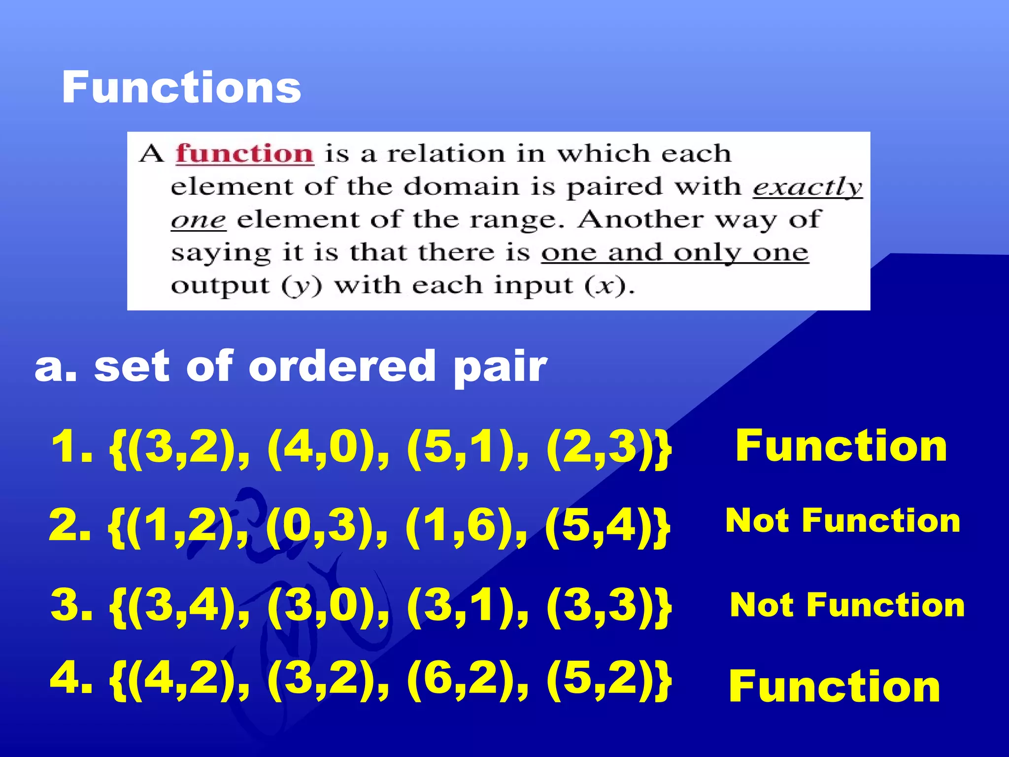 Gen. math g11 introduction to functions | PPT