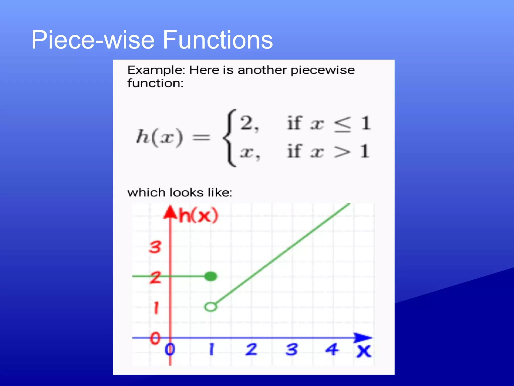Gen. math g11 introduction to functions | PPT