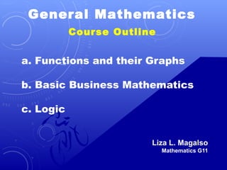 Gen. math g11 introduction to functions | PPT