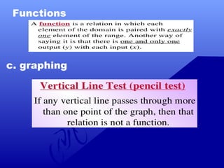 Gen. math g11 introduction to functions | PPT