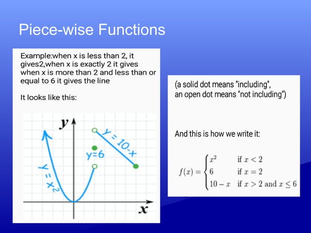 Gen. math g11 introduction to functions | PPT
