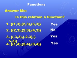Gen. math g11 introduction to functions | PPT