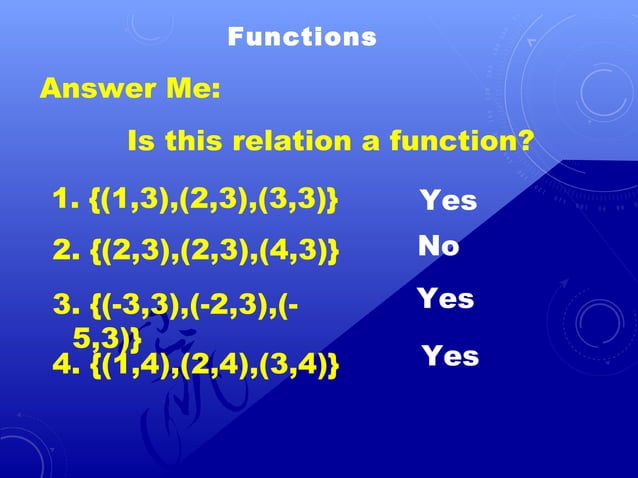 Gen. math g11 introduction to functions | PPT
