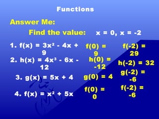 Gen. math g11 introduction to functions | PPT