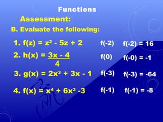 Gen. math g11 introduction to functions | PPT