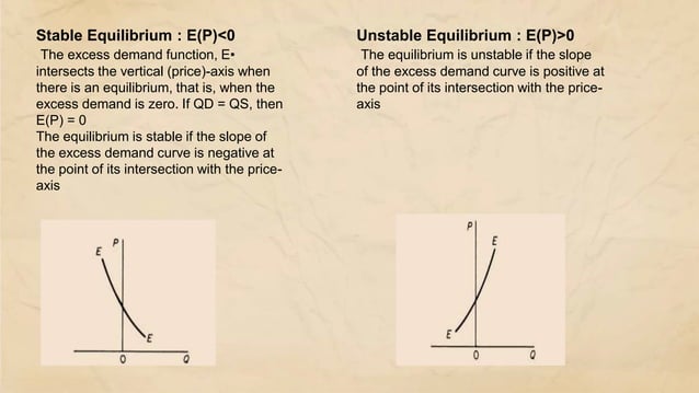 General equilibrium : Neo-classical analysis | PPTX | Physics | Science