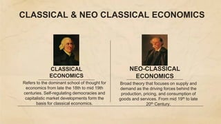 General equilibrium : Neo-classical analysis | PPTX