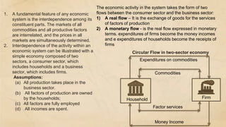 General equilibrium : Neo-classical analysis | PPTX