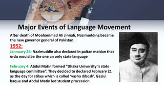 Significant of the Language Movement Bangladesh | PPTX