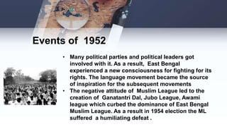 Significant of the Language Movement Bangladesh | PPTX