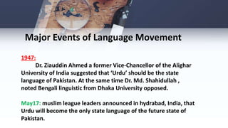 Significant of the Language Movement Bangladesh | PPTX