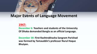 Significant of the Language Movement Bangladesh | PPTX