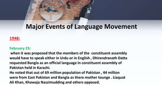 Significant of the Language Movement Bangladesh | PPTX