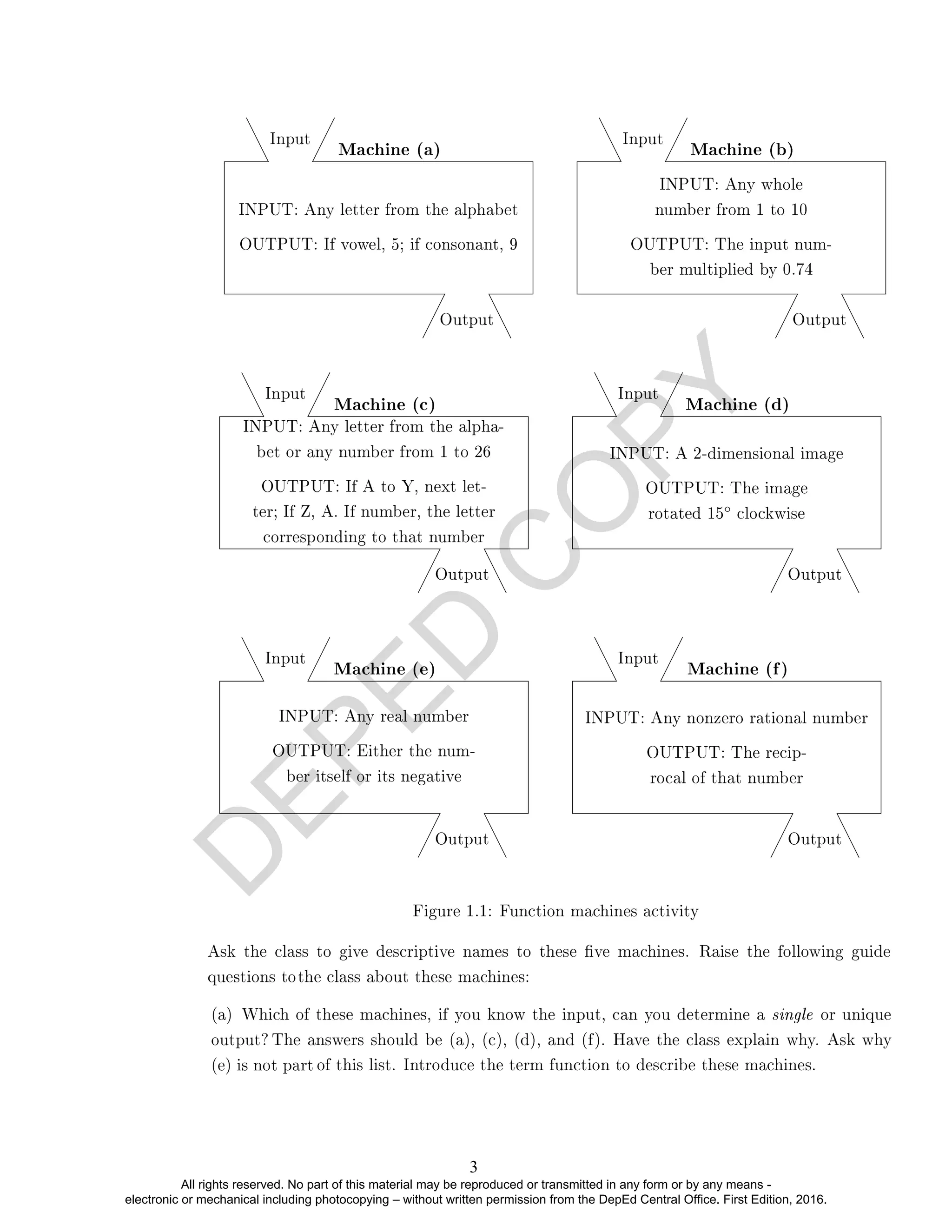 Gen.Math TG SHS v.1.pdf