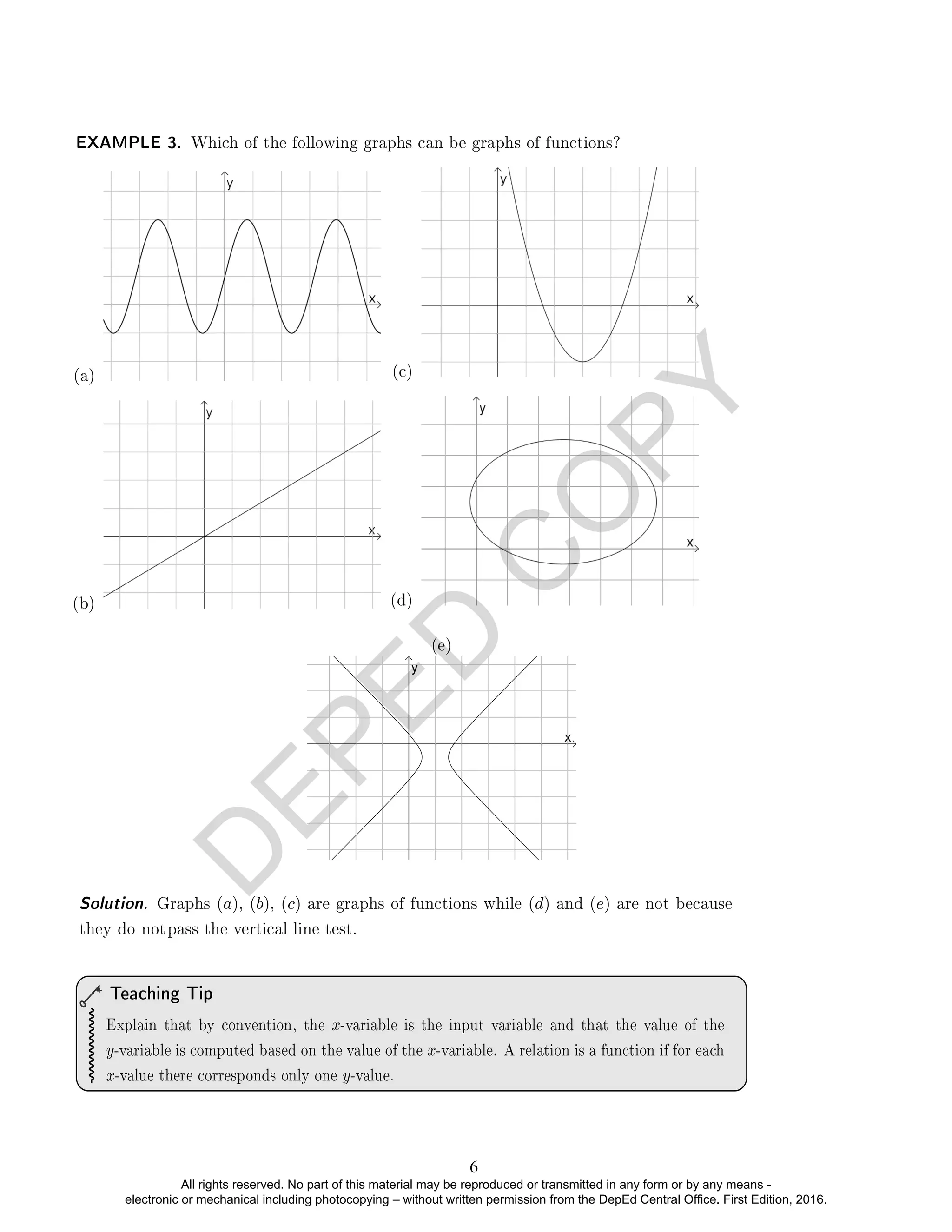 Gen.Math TG SHS v.1.pdf