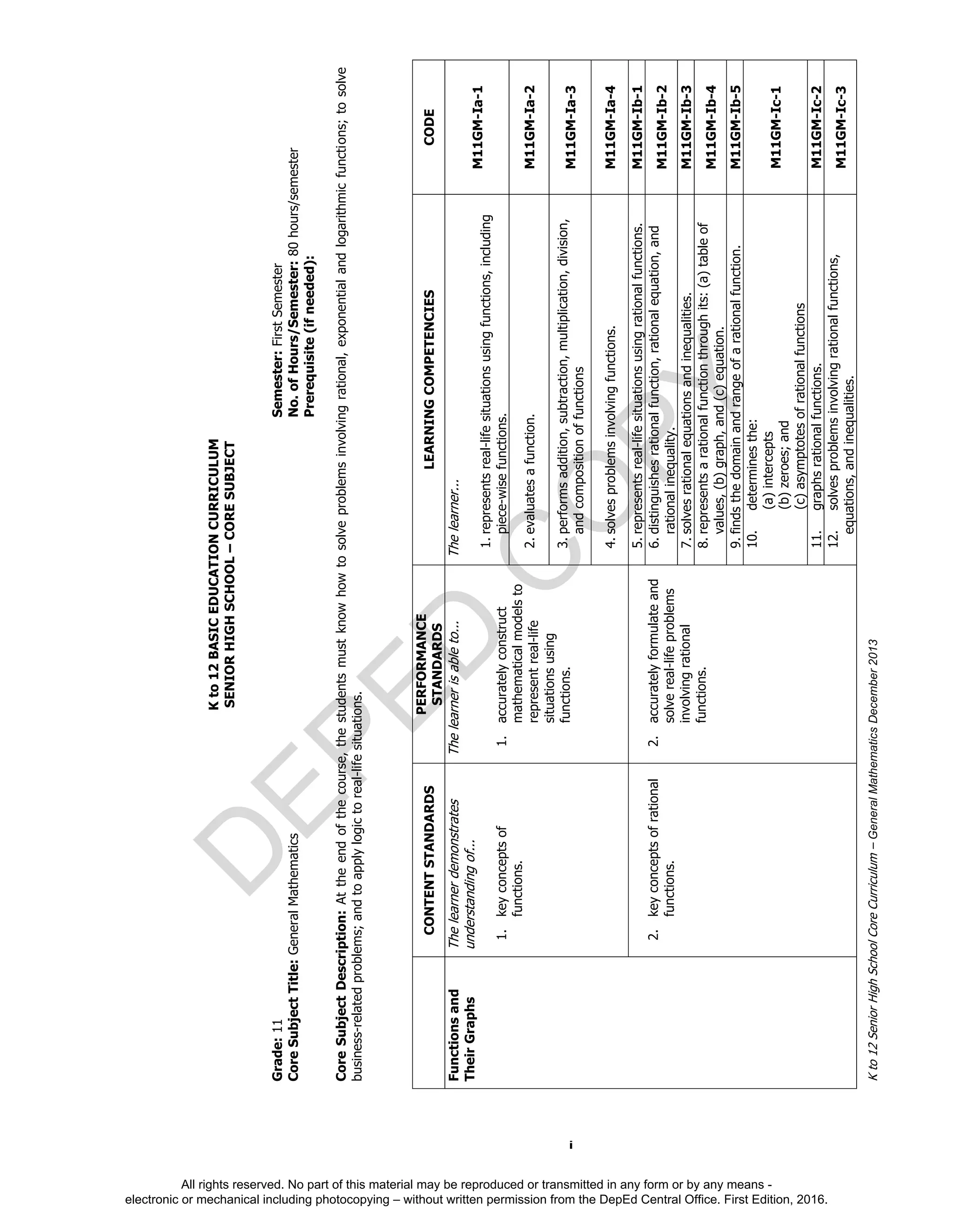 Gen.Math TG SHS v.1.pdf