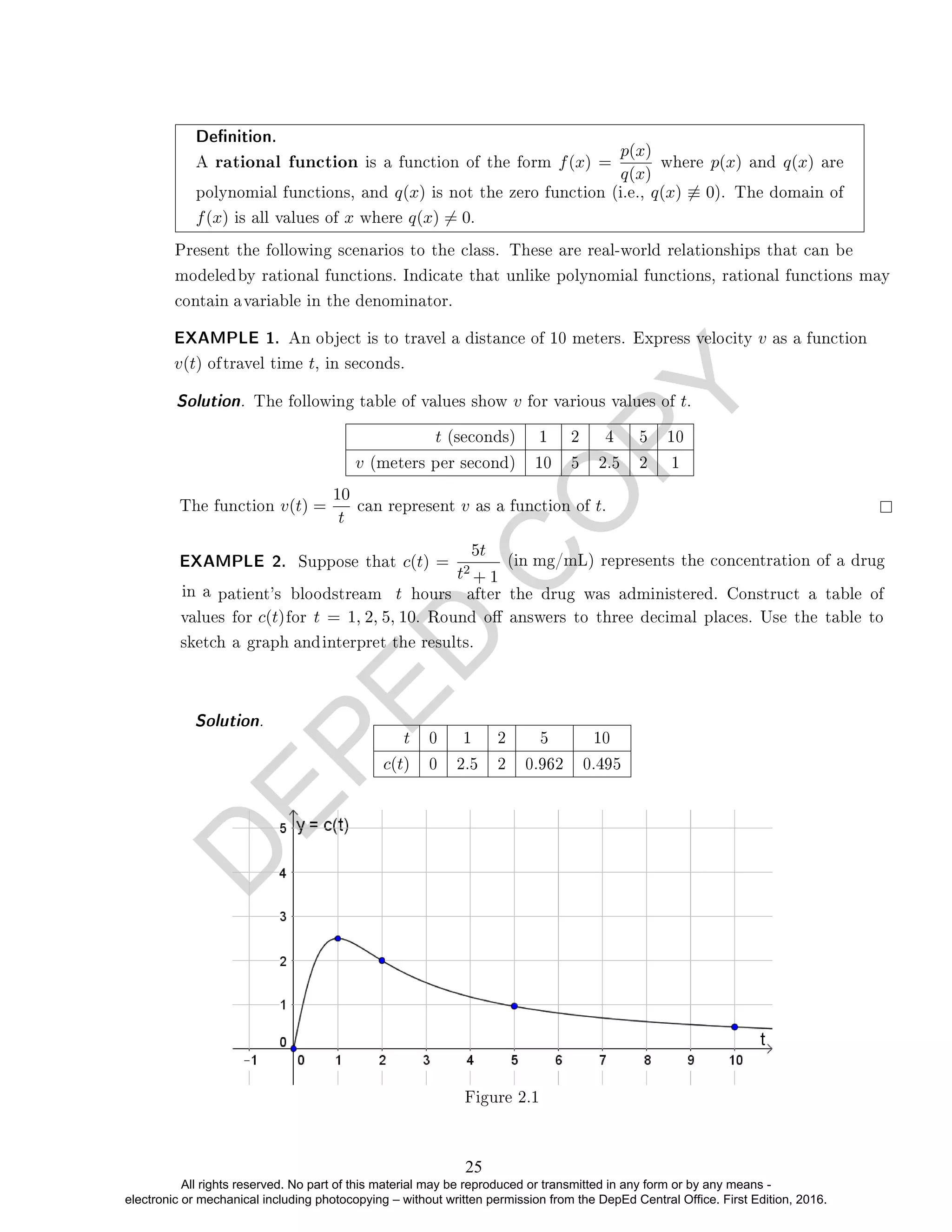 Gen.Math TG SHS v.1.pdf