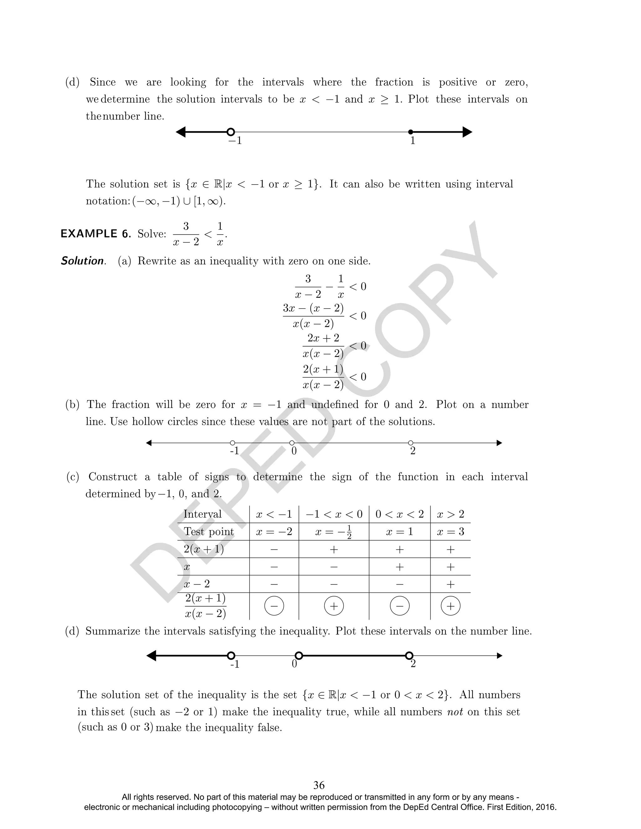 Gen.Math TG SHS v.1.pdf