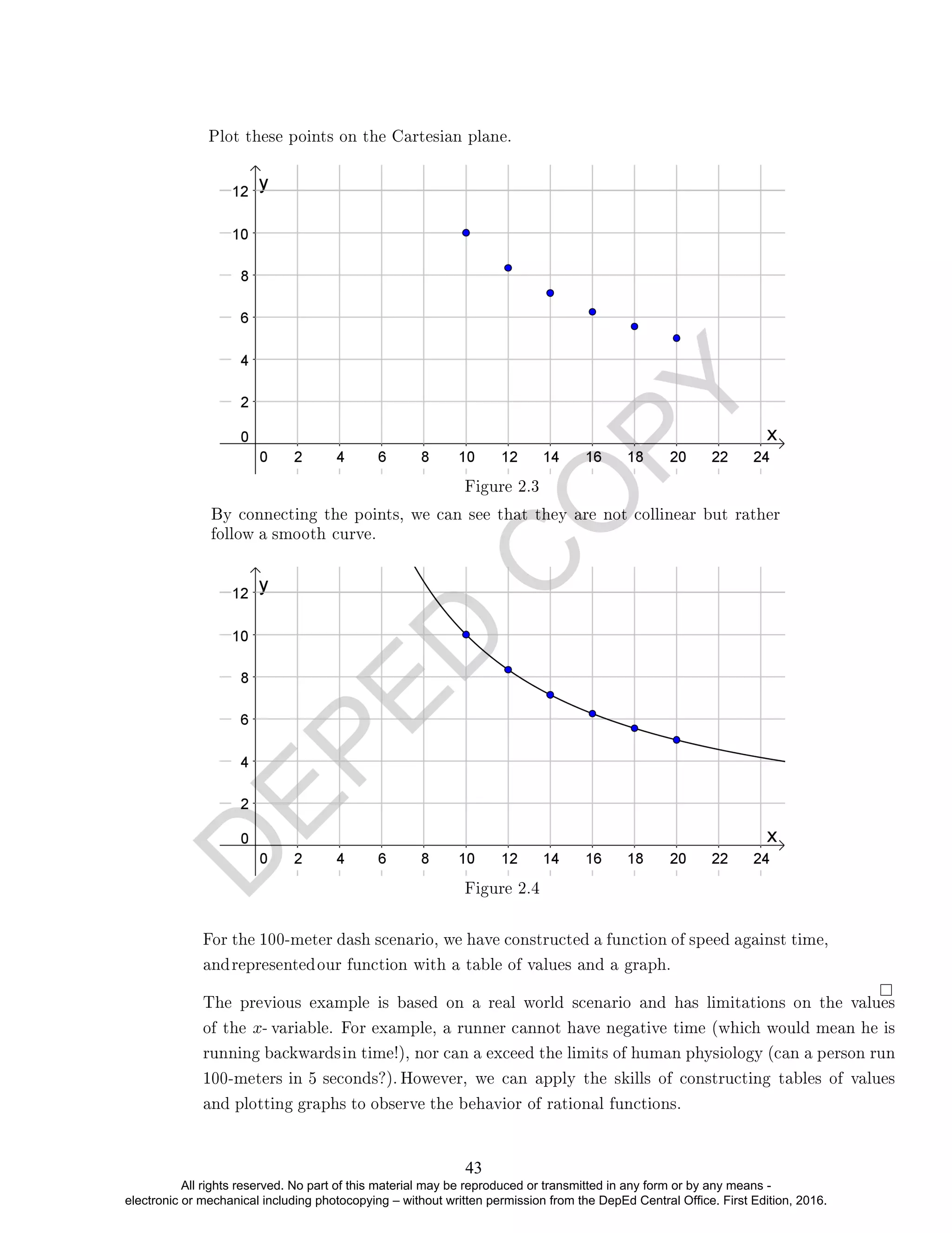 Gen.Math TG SHS v.1.pdf