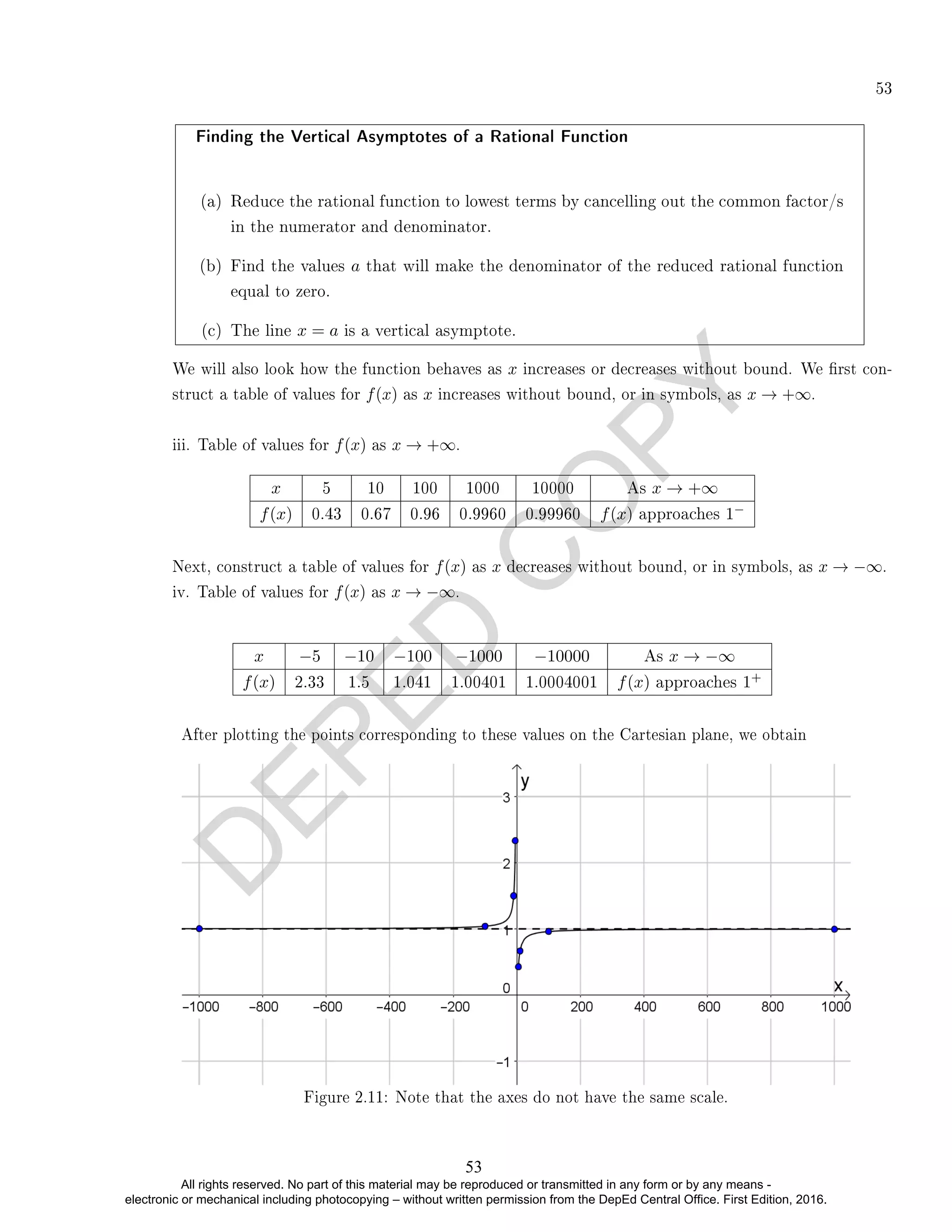 Gen.Math TG SHS v.1.pdf