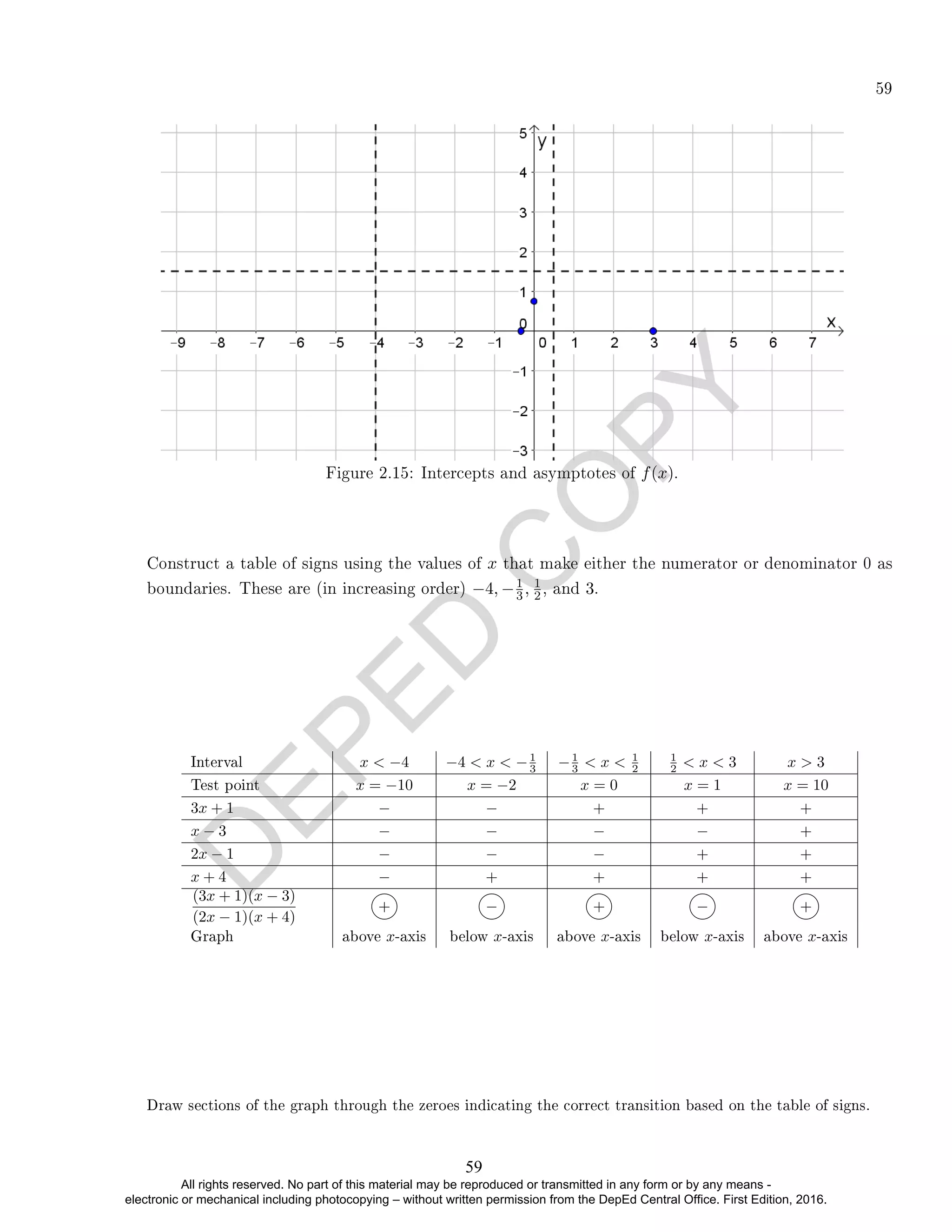 Gen.Math TG SHS v.1.pdf